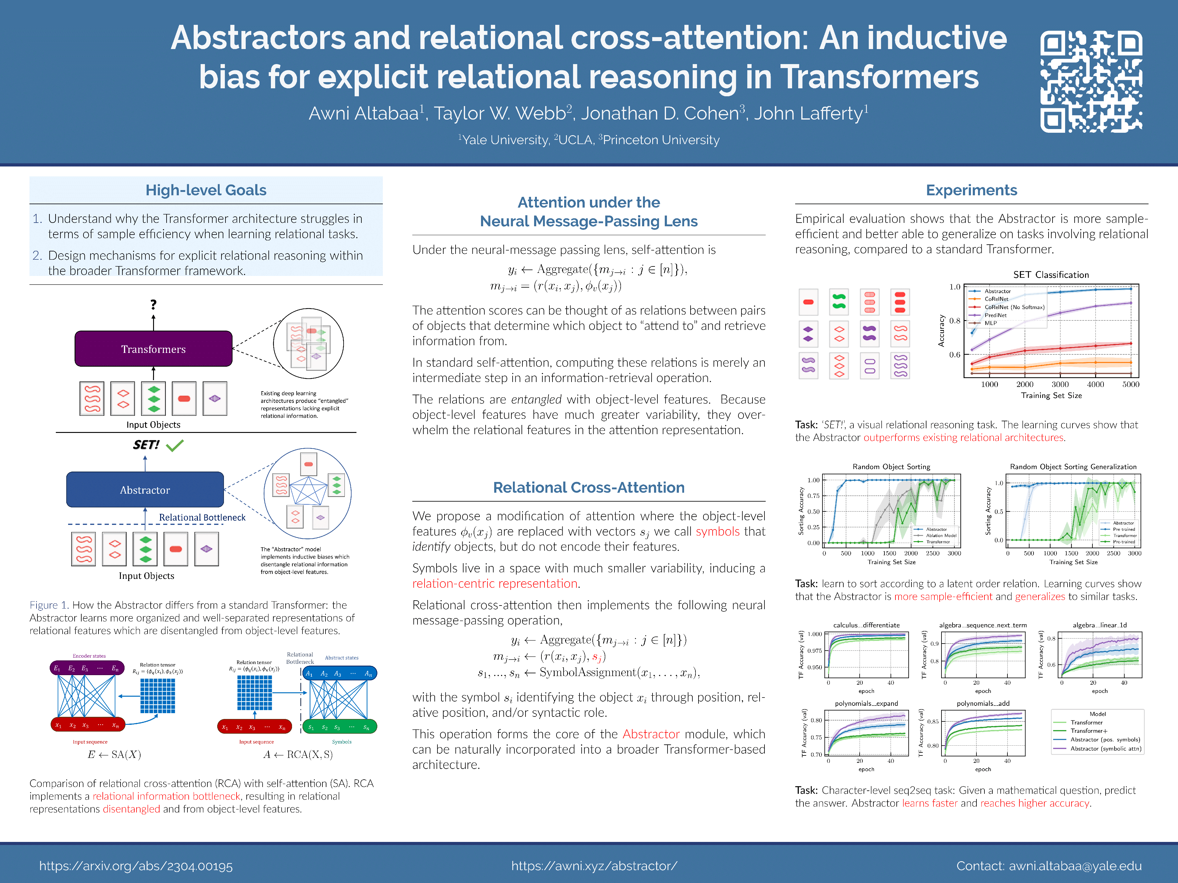 ICLR Poster Abstractors and relational cross-attention: An inductive bias for explicit ...